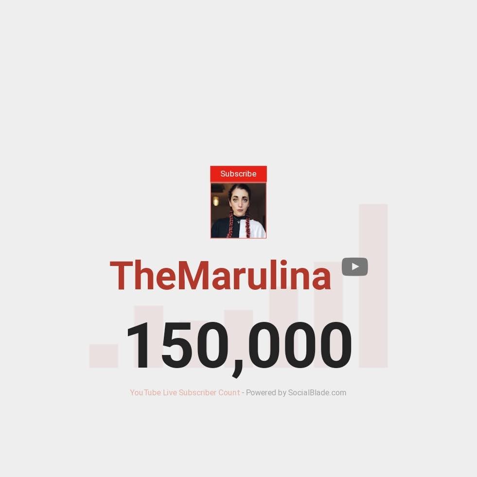Post from TheMarulina