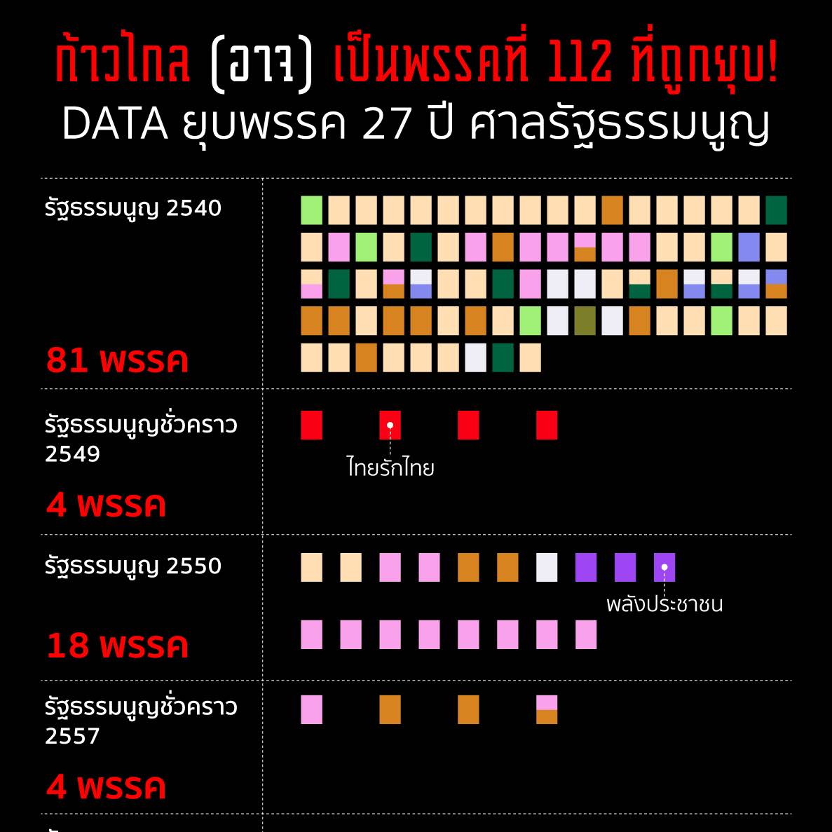 Post from The MATTER