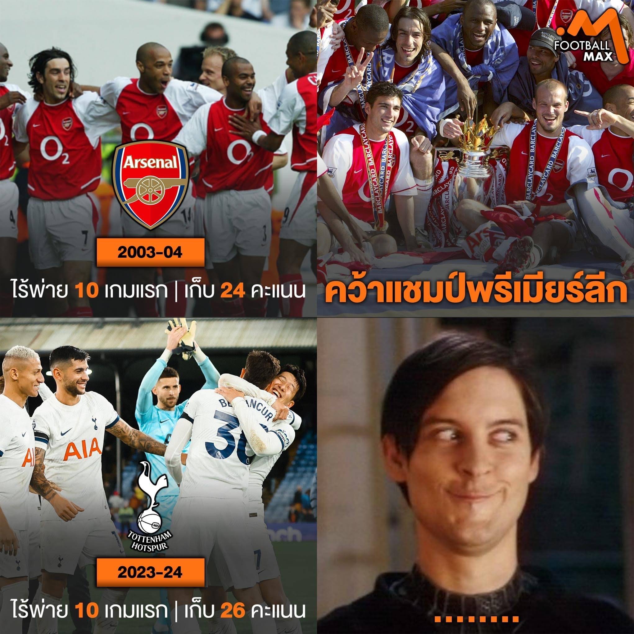 Post from FootballMax