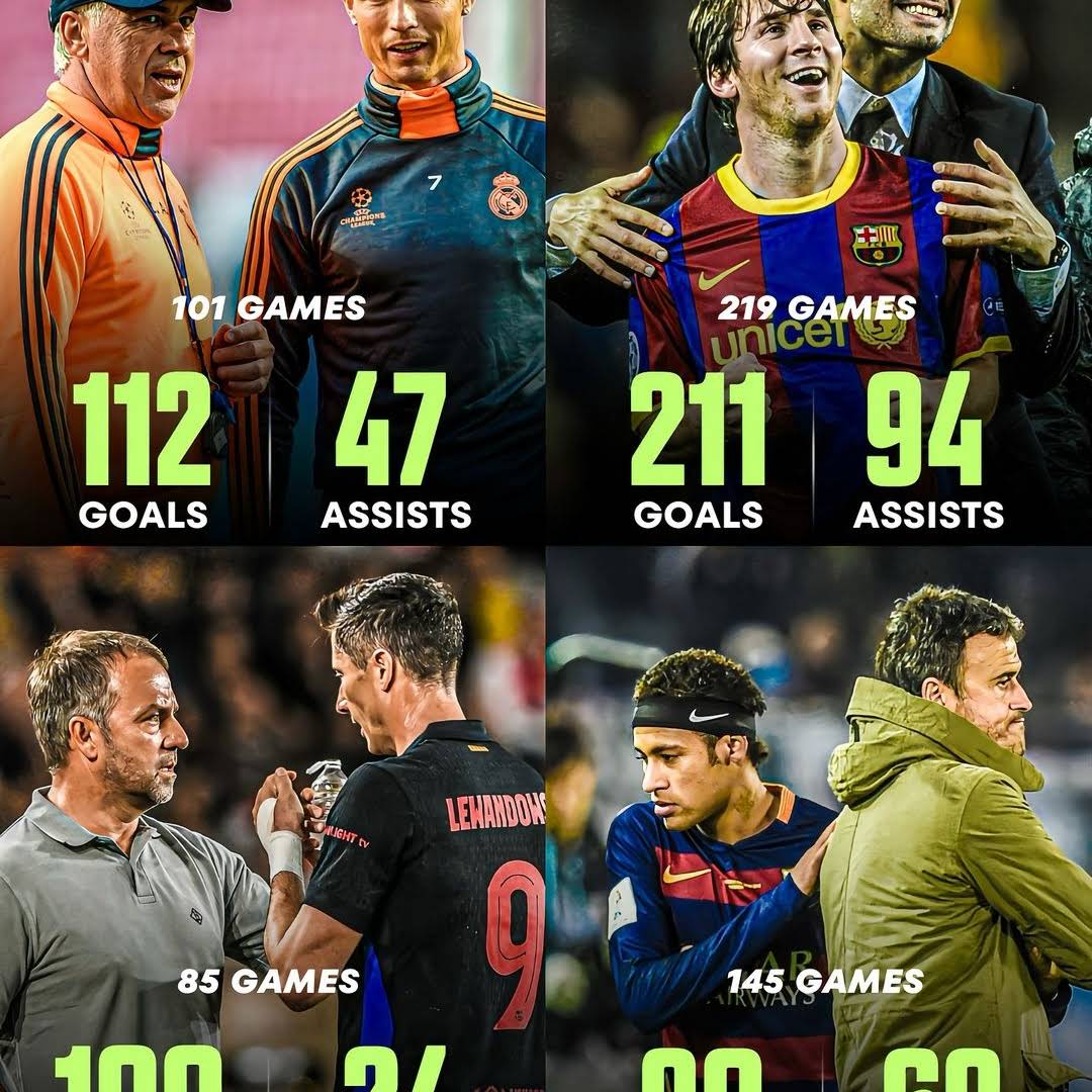 Post from Pitch Side Chats