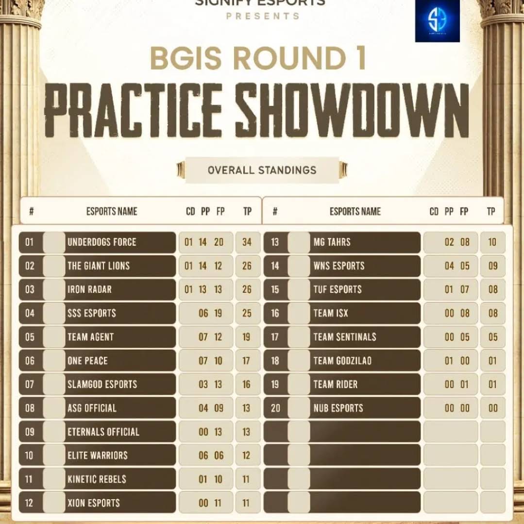 Post from SSS eSPORTS