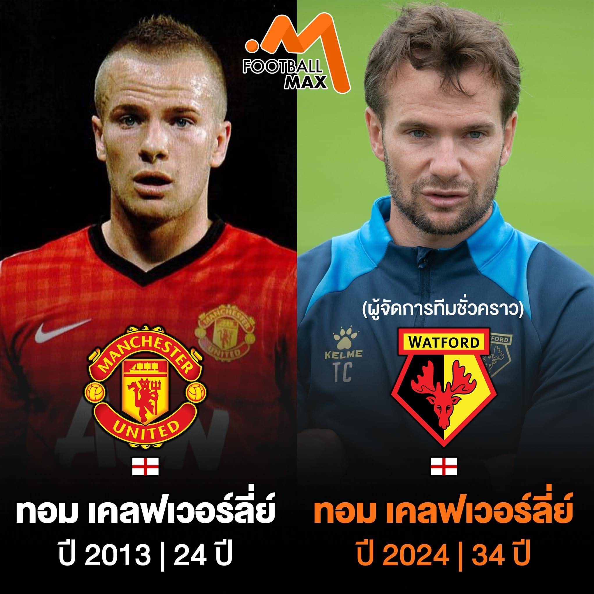 Post from FootballMax