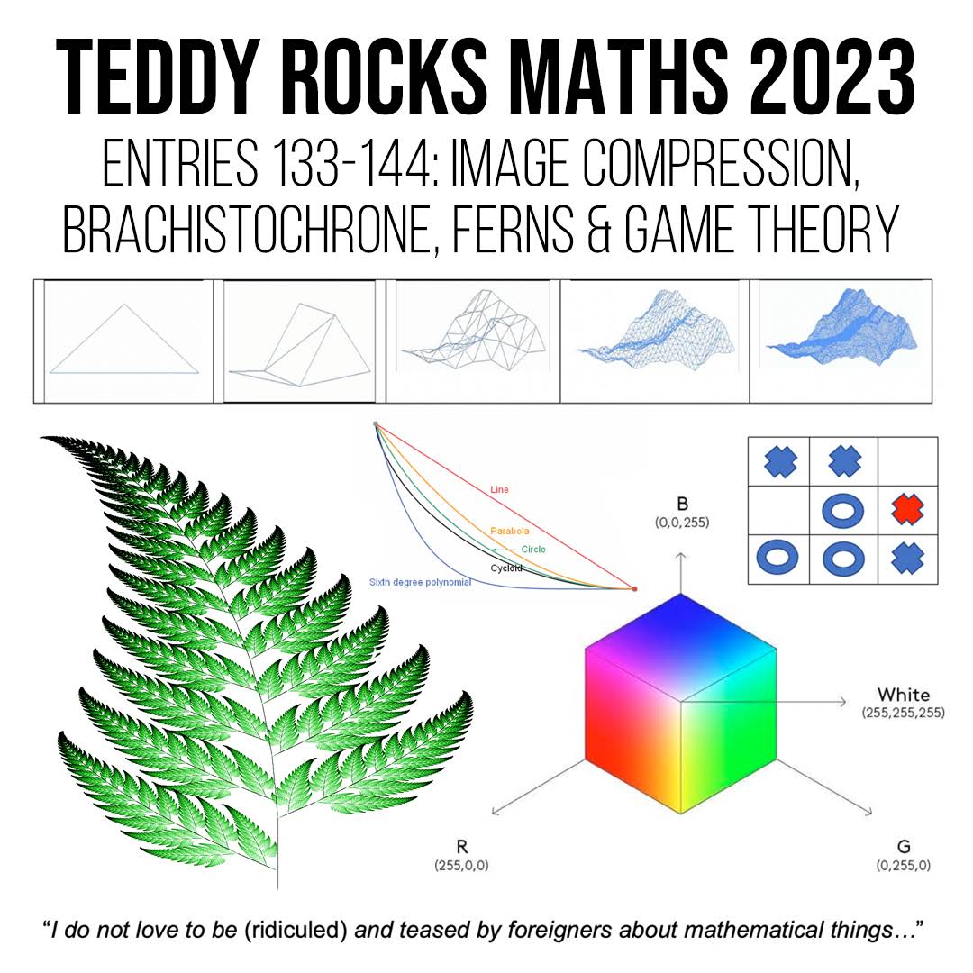 Post from Tom Rocks Maths