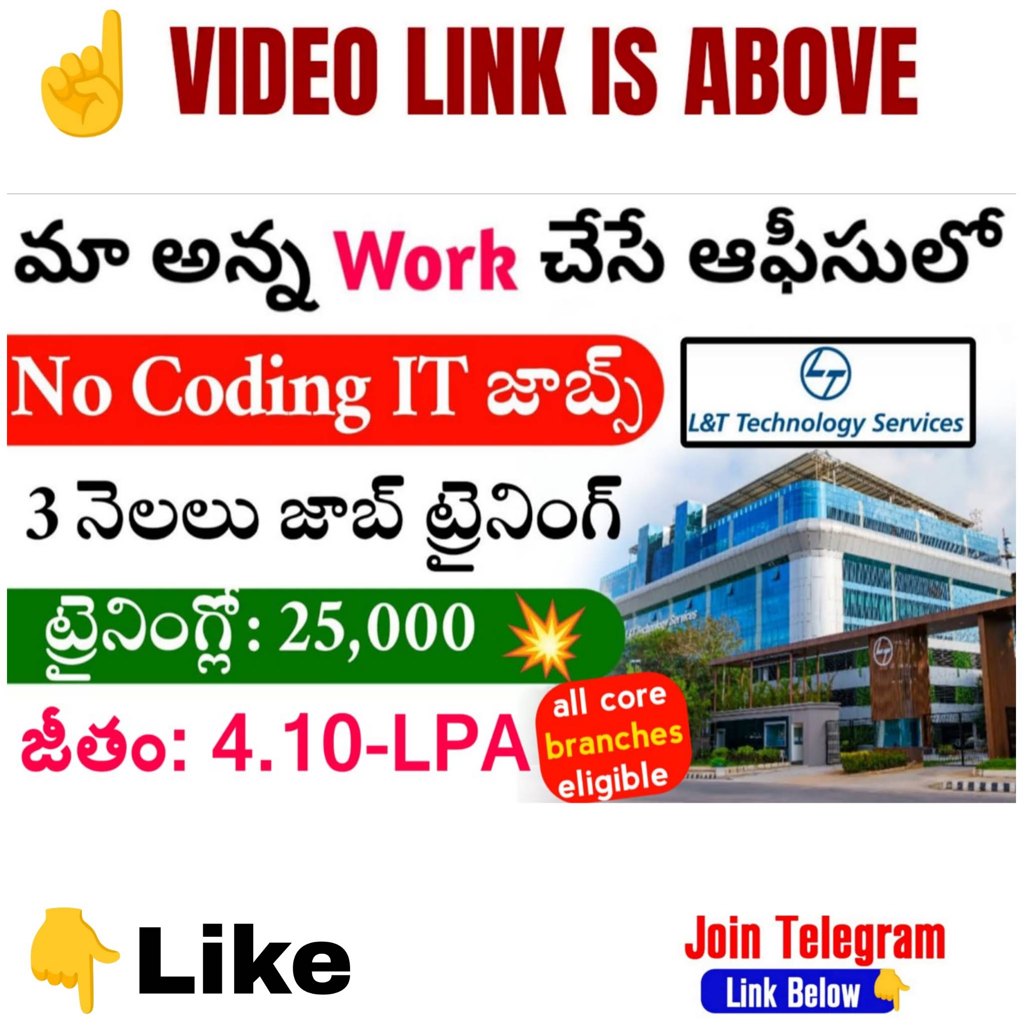 Post from Rajesh Tech Tv Tutorials
