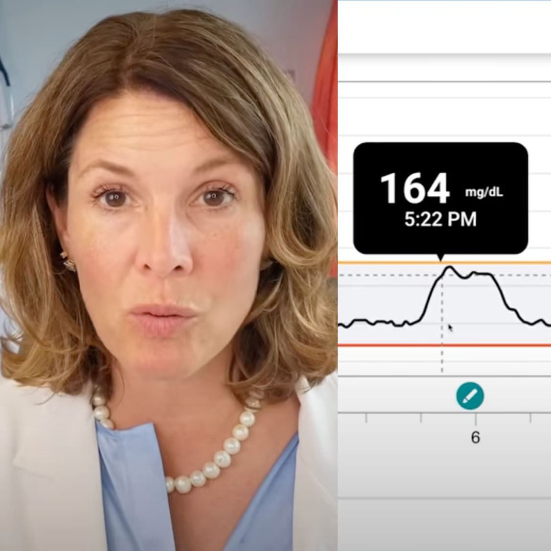 Post from Dr. Boz [Annette Bosworth, MD]