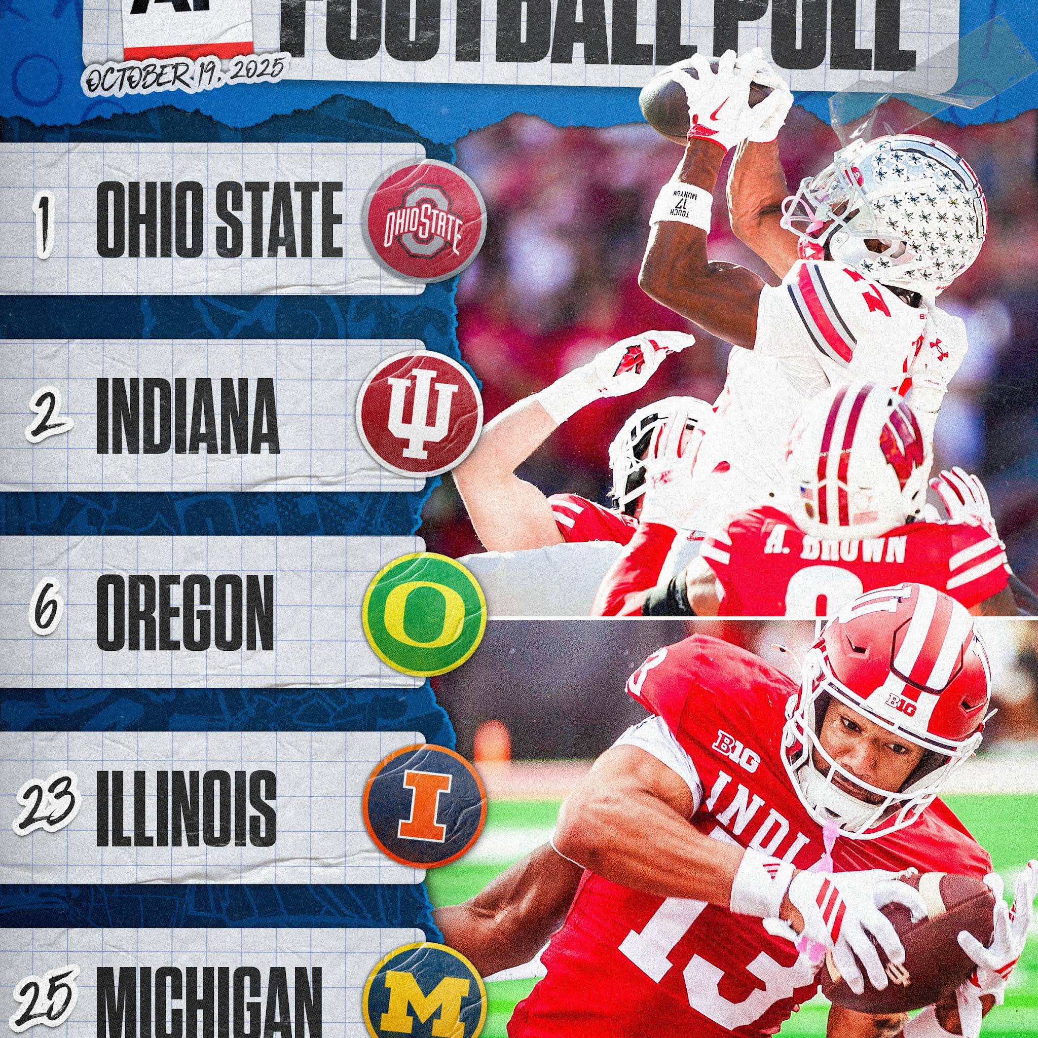 Post from Big Ten Network