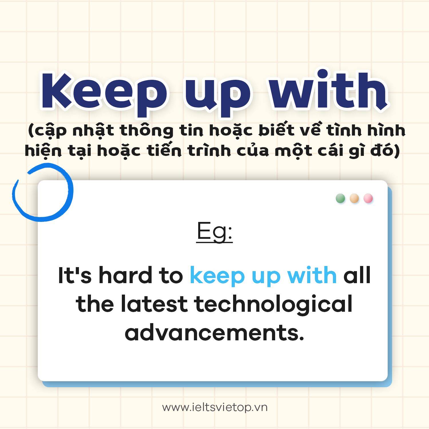 Post from IELTS Vietop