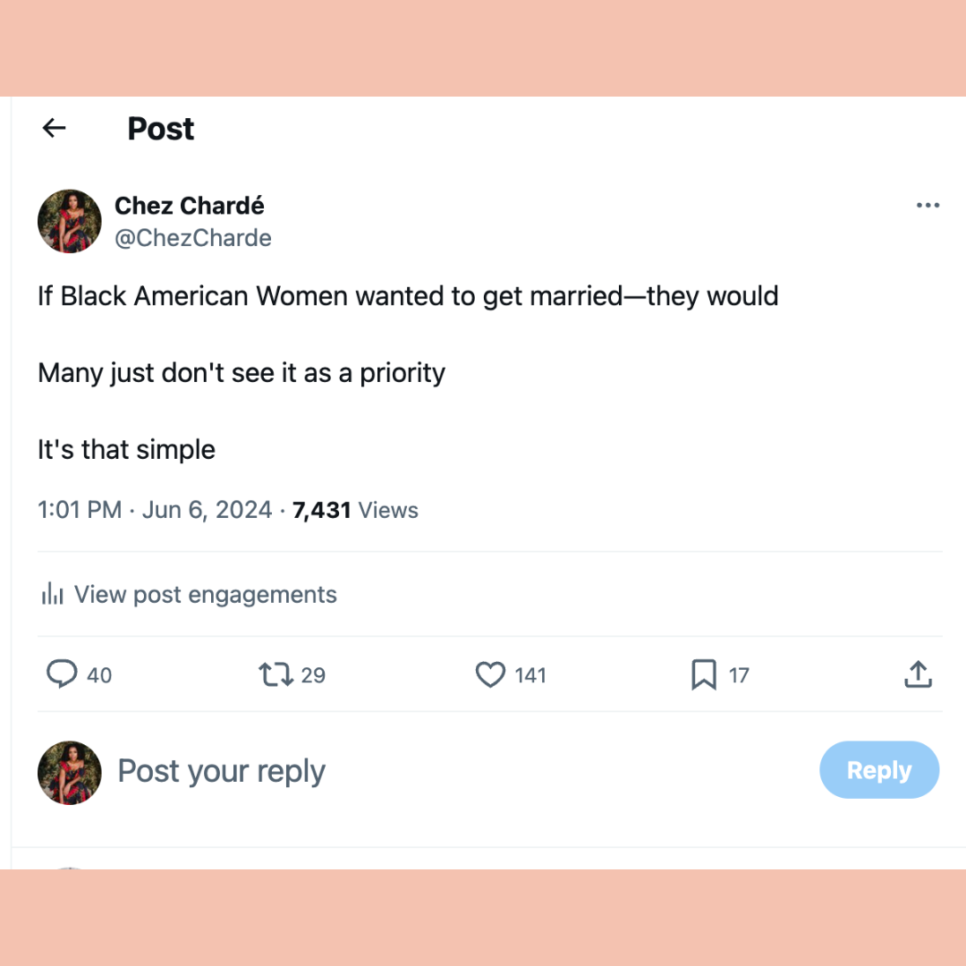 Post from Chez Chardé