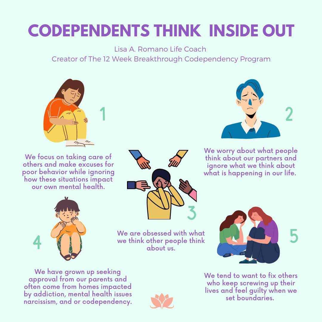 Post from Lisa A. Romano Breakthrough Life Coach Inc