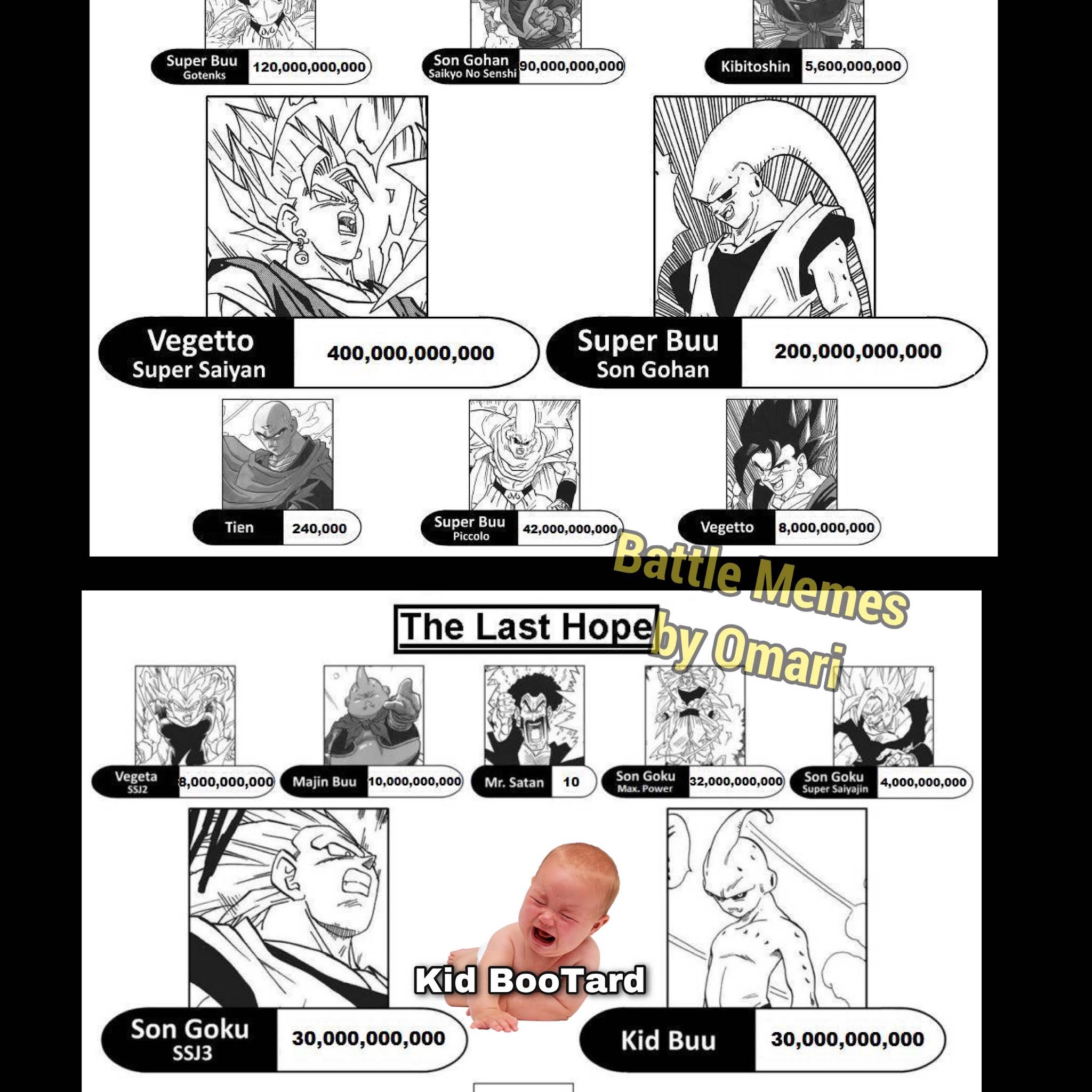 Post from Battle Memes By Omari