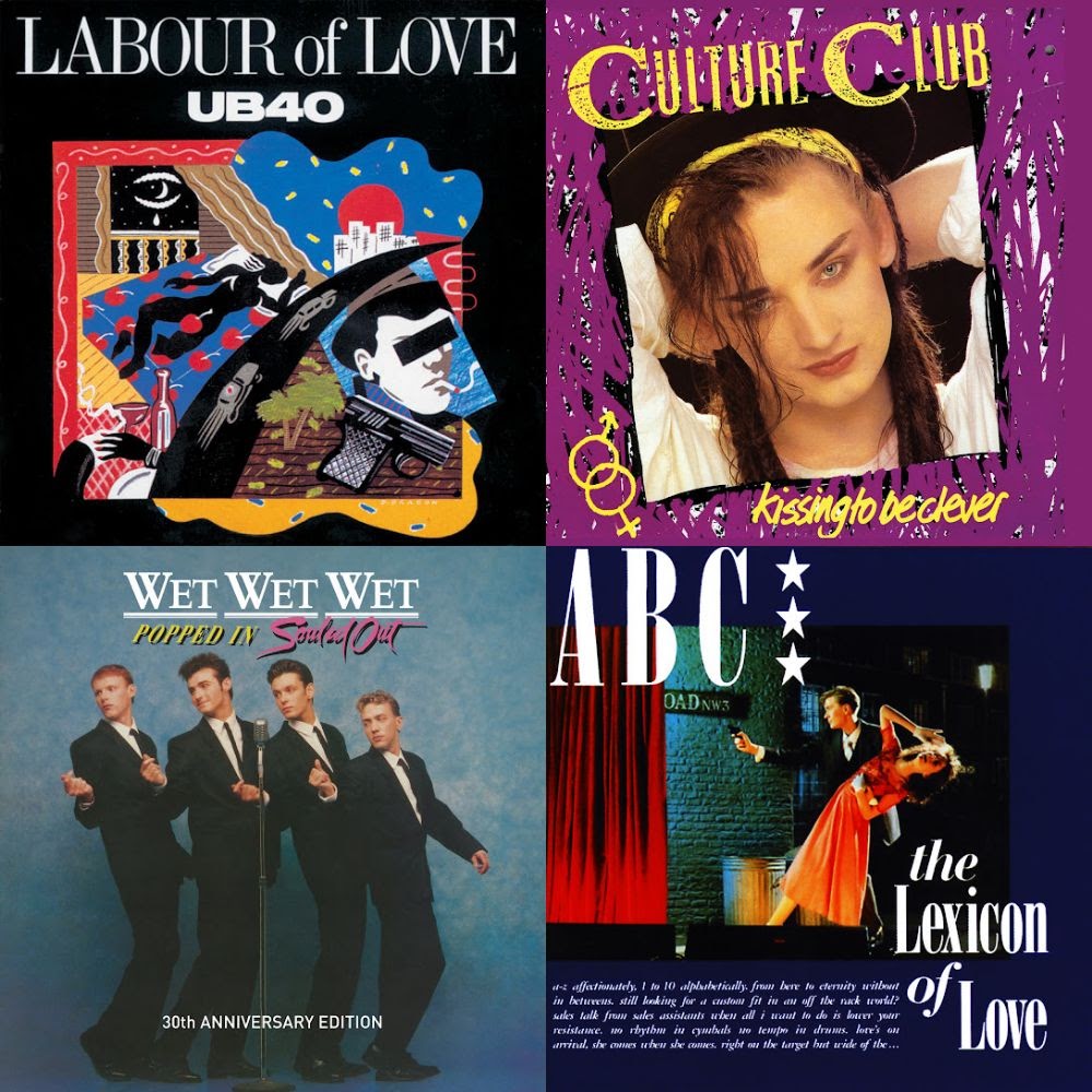 The Best 80s Car Songs