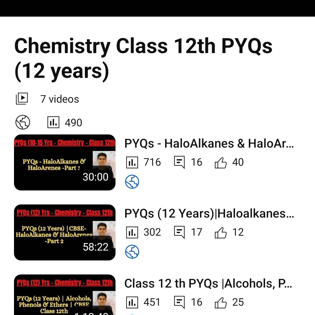 Post from ChemPhile Vikrant