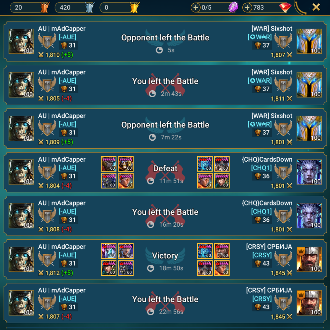 Post from mAd Capper