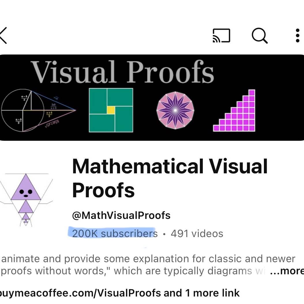 Post from Mathematical Visual Proofs