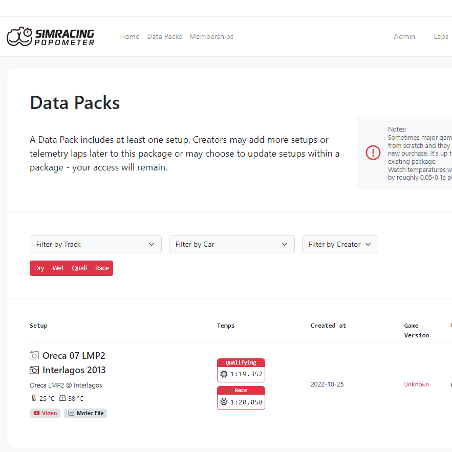 Post from Nils Naujoks Simracing Popometer
