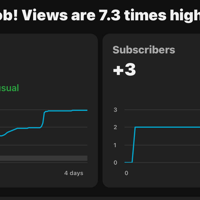 Post from Glitchrocube