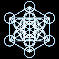 Post from Metatron History
