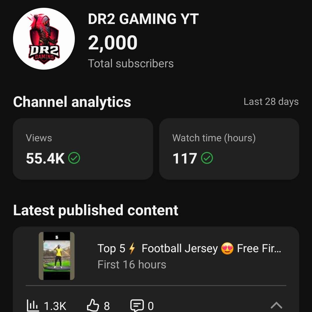 Post from DR2 GAMING YT