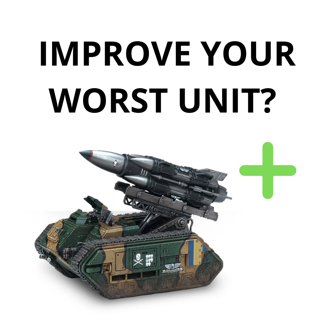 Post from Auspex Tactics