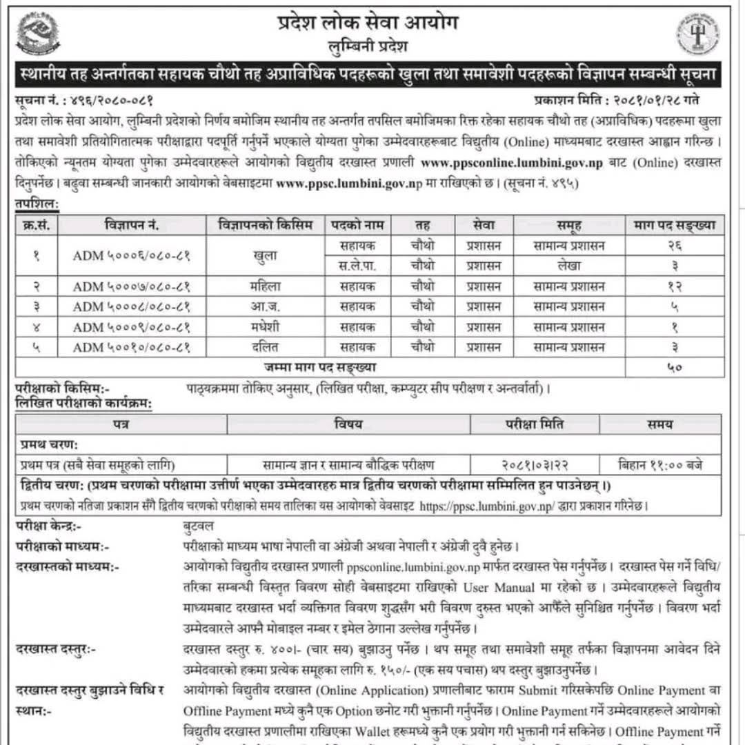 Post from Tech-Solution - Deepak Bohara