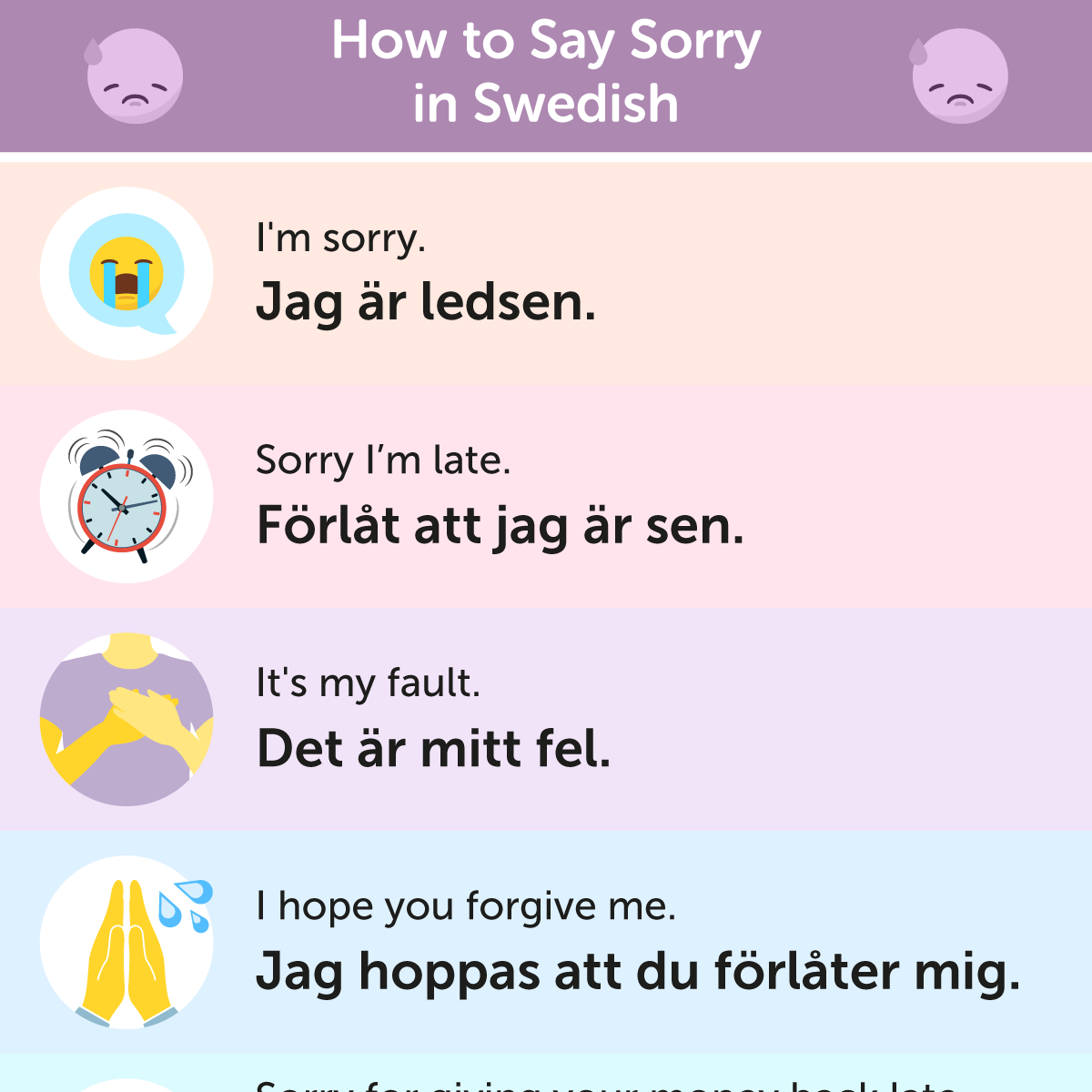 Post from Learn Swedish with SwedishPod101.com