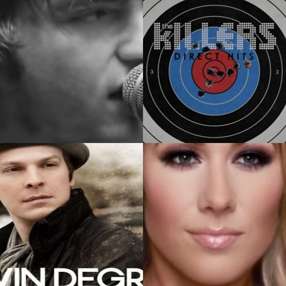 Creative Writing Playlist