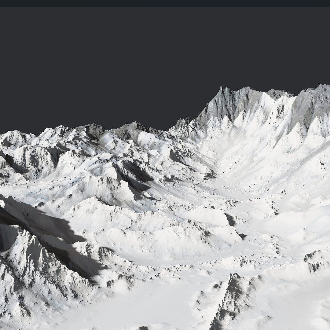 Post from chris biscardi