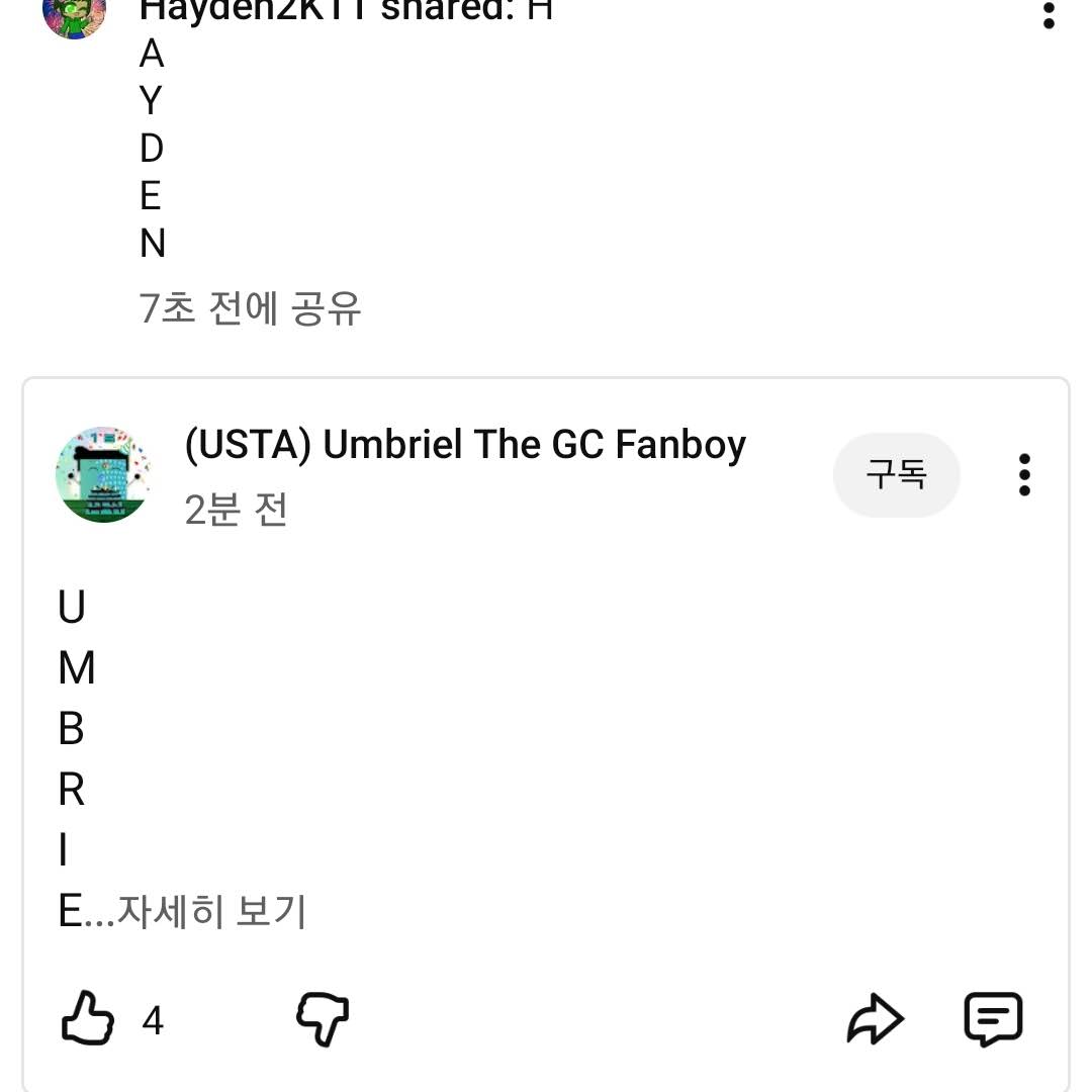 Post from Milon Doge