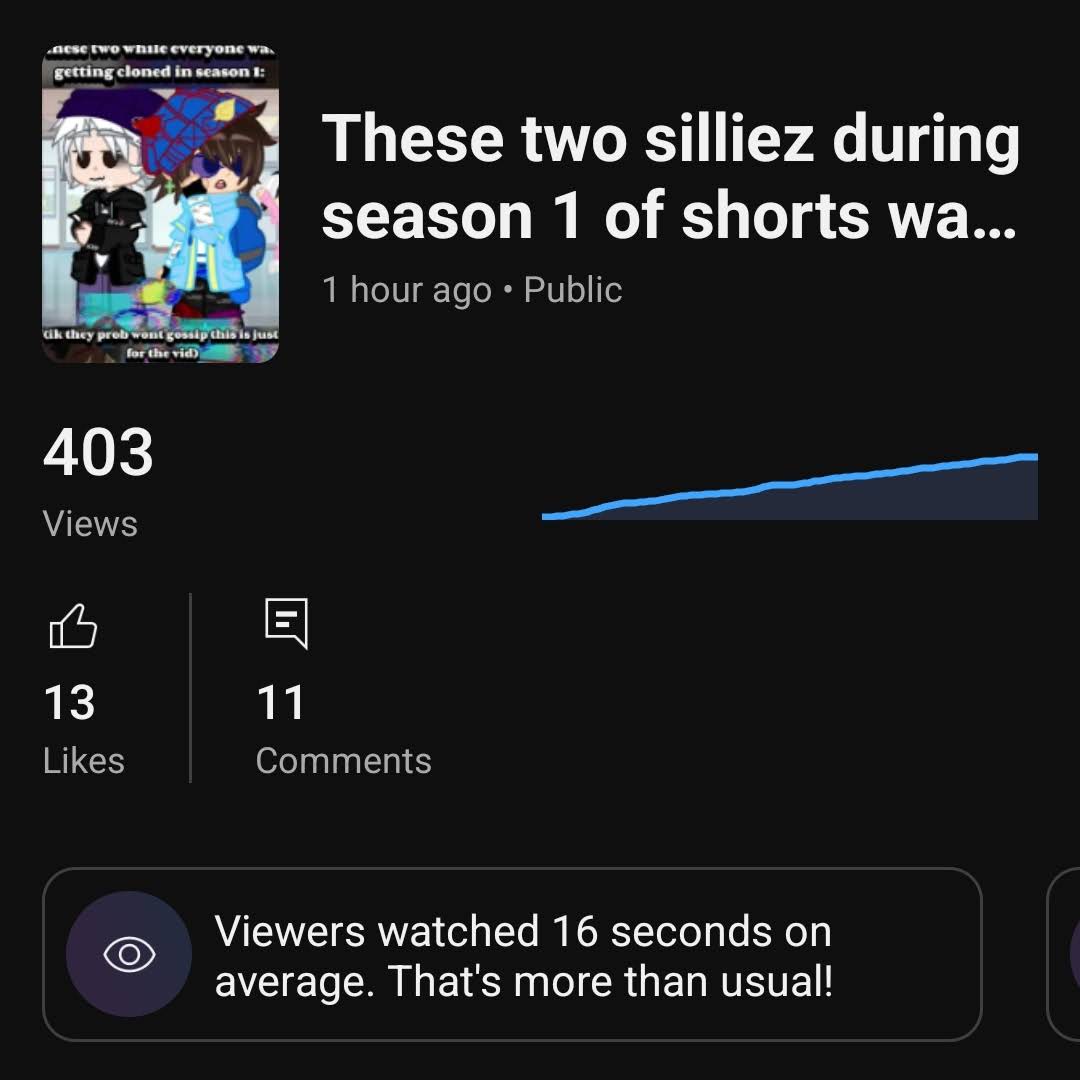 Post from Marvel_Maker L