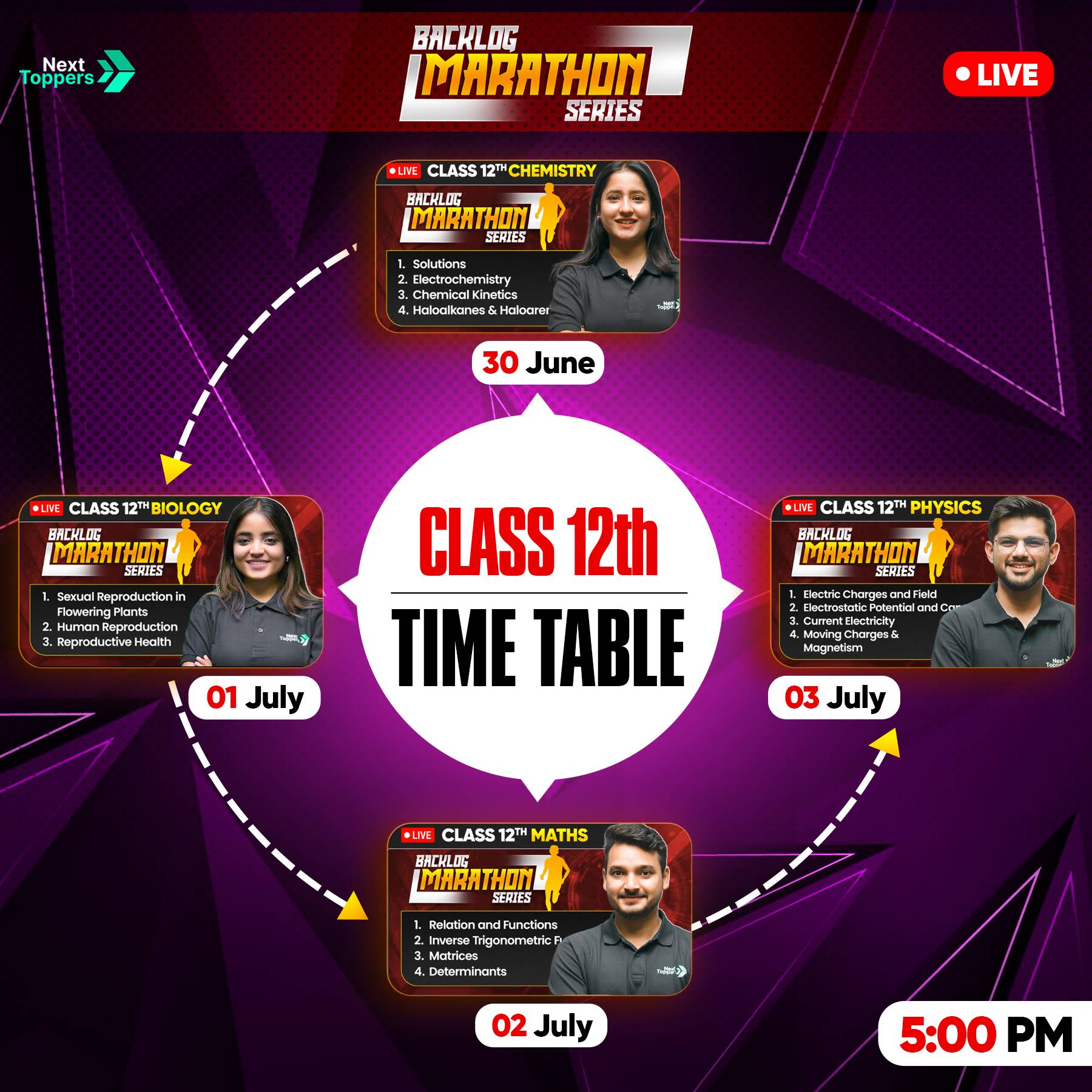 Post from Next Toppers - 12th Science