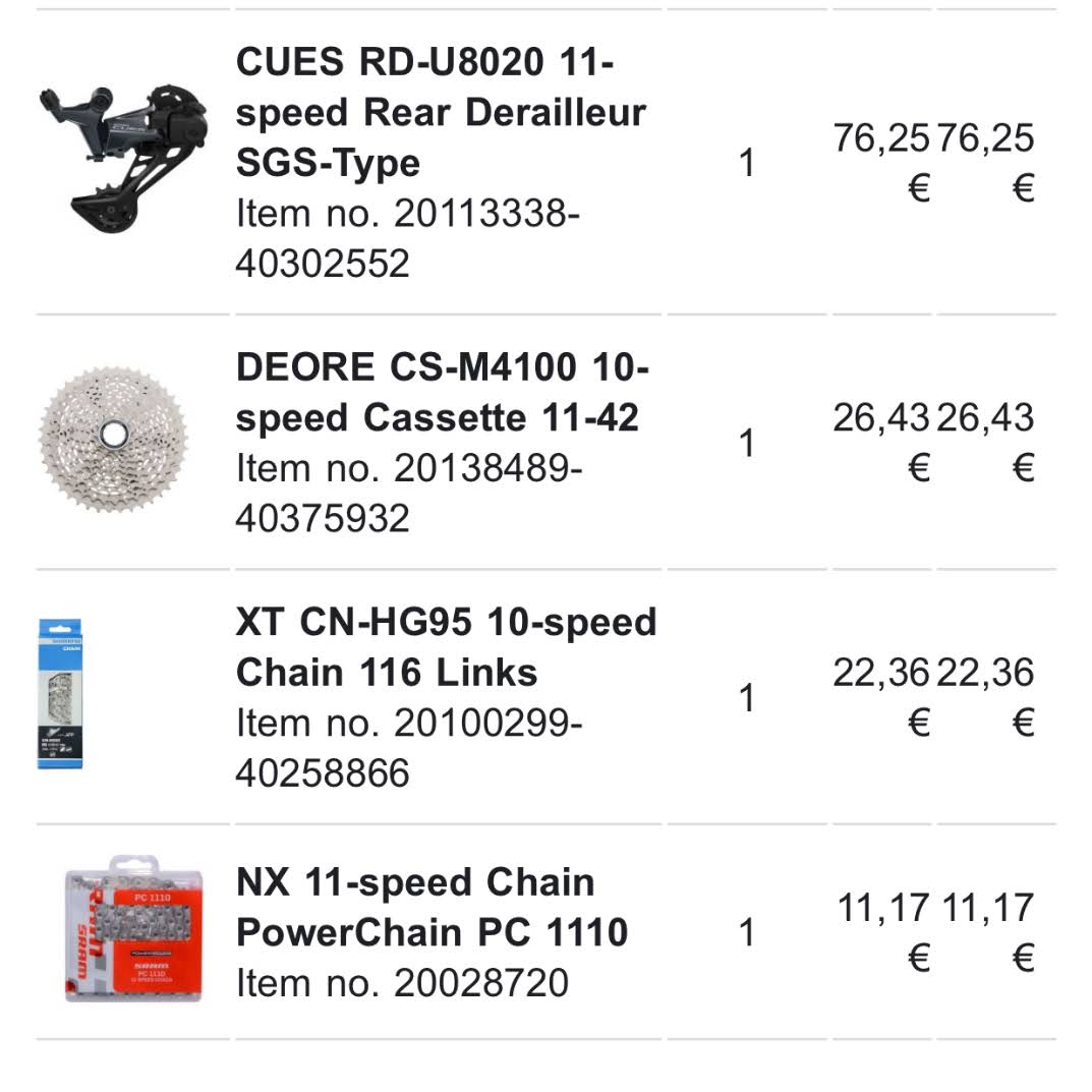 Post from Path Less Pedaled