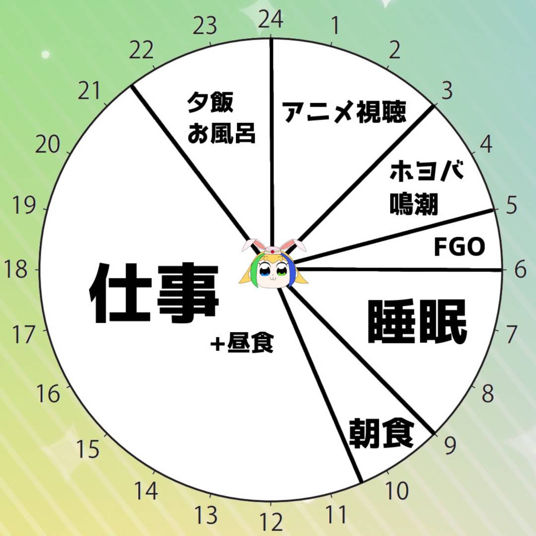 Post from 妃澄 いろ / Hisumi Iro