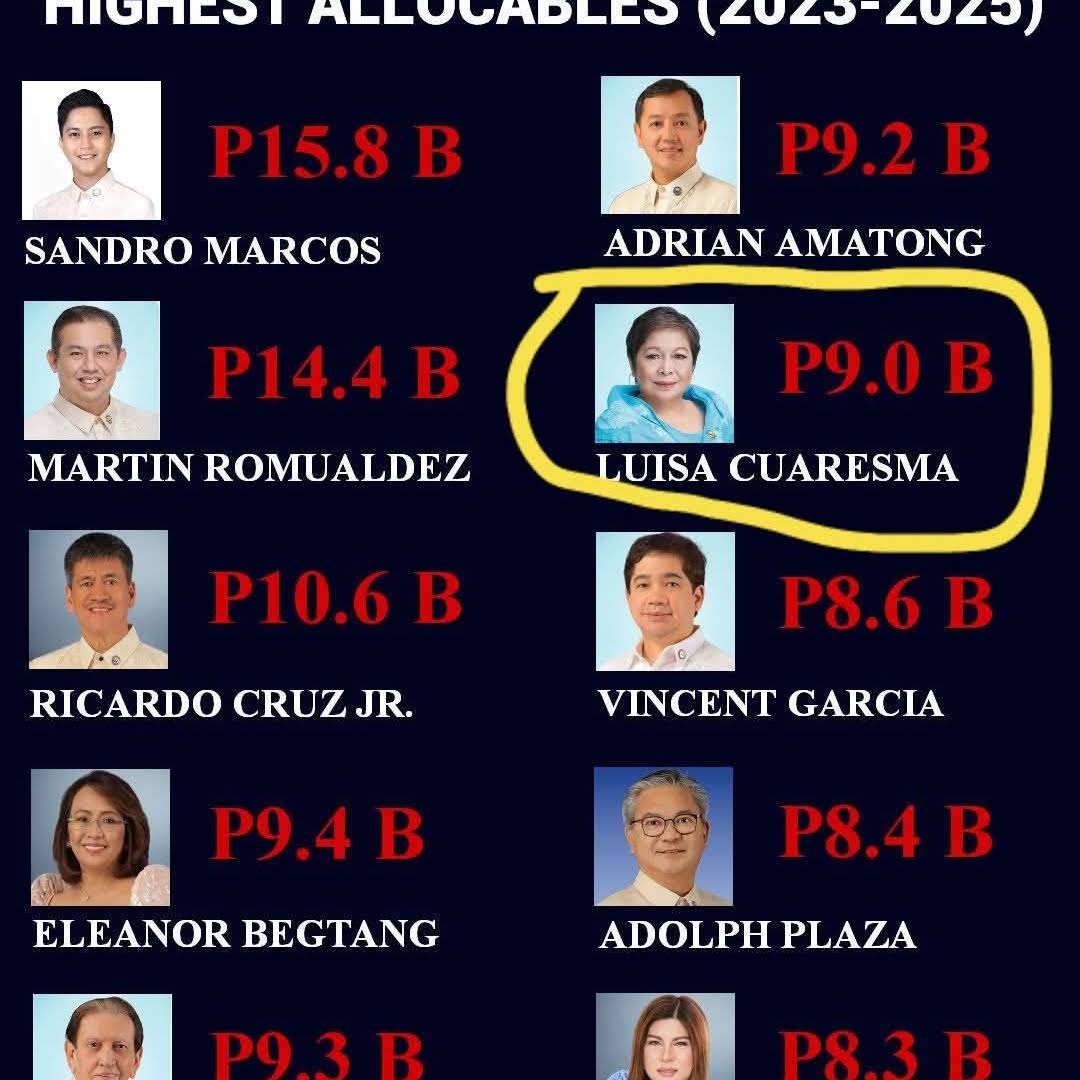 Post from Balitang Pinas Ngayon