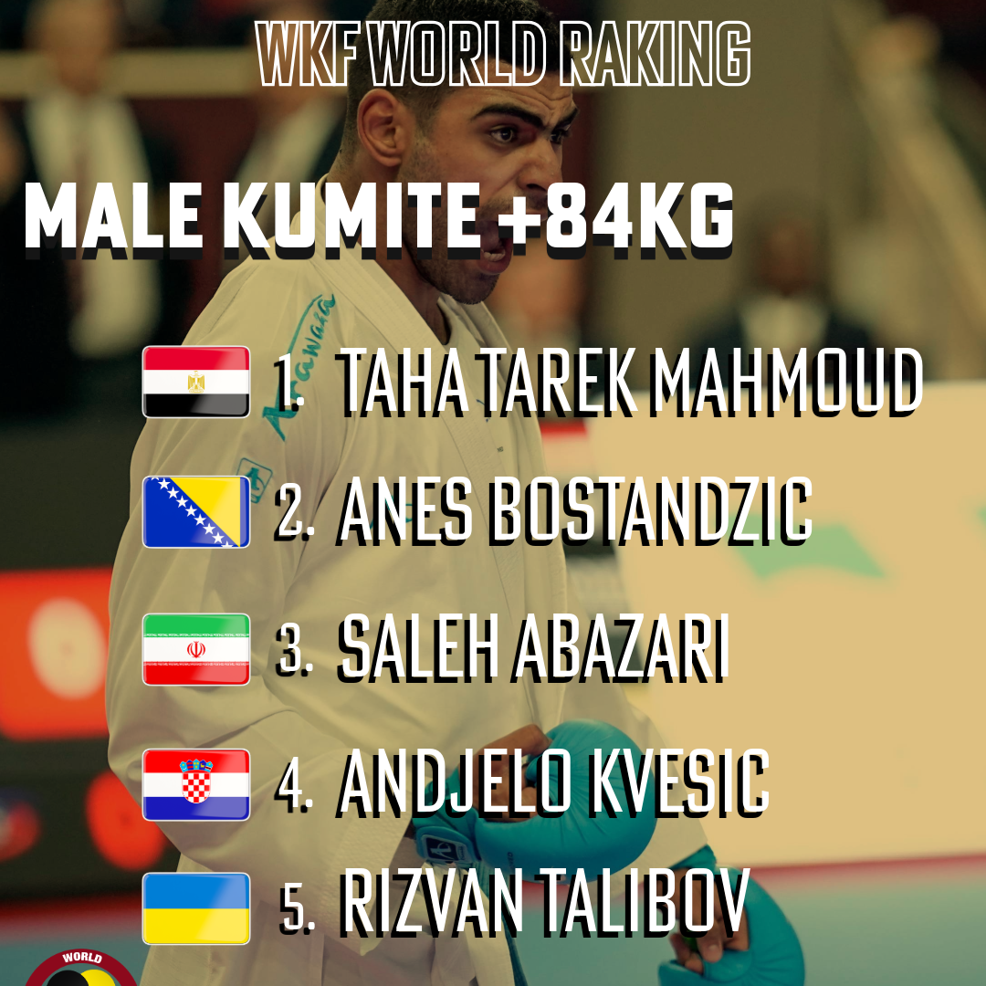 Post from World Karate Federation