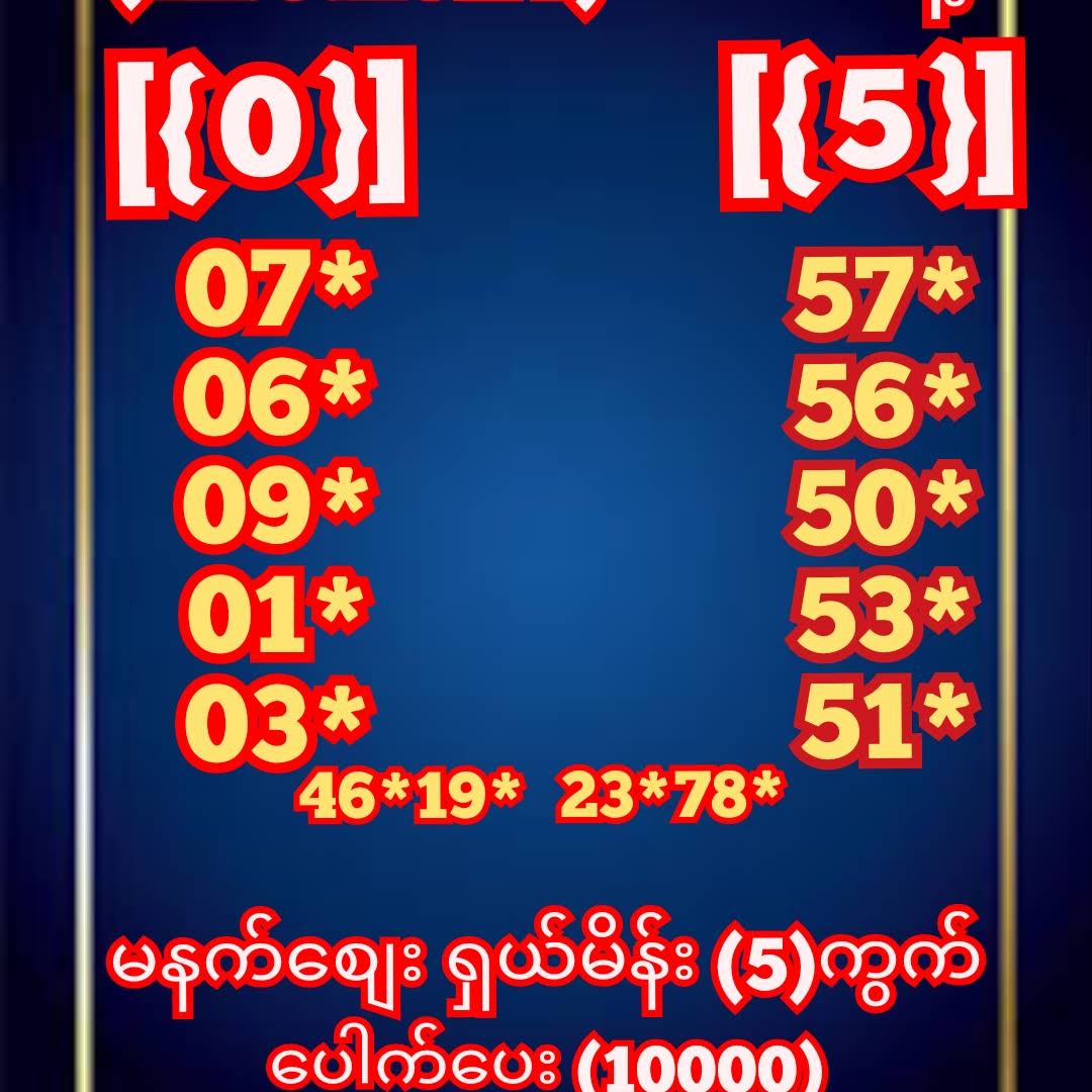 Post from 2D Shwe Bo Thar