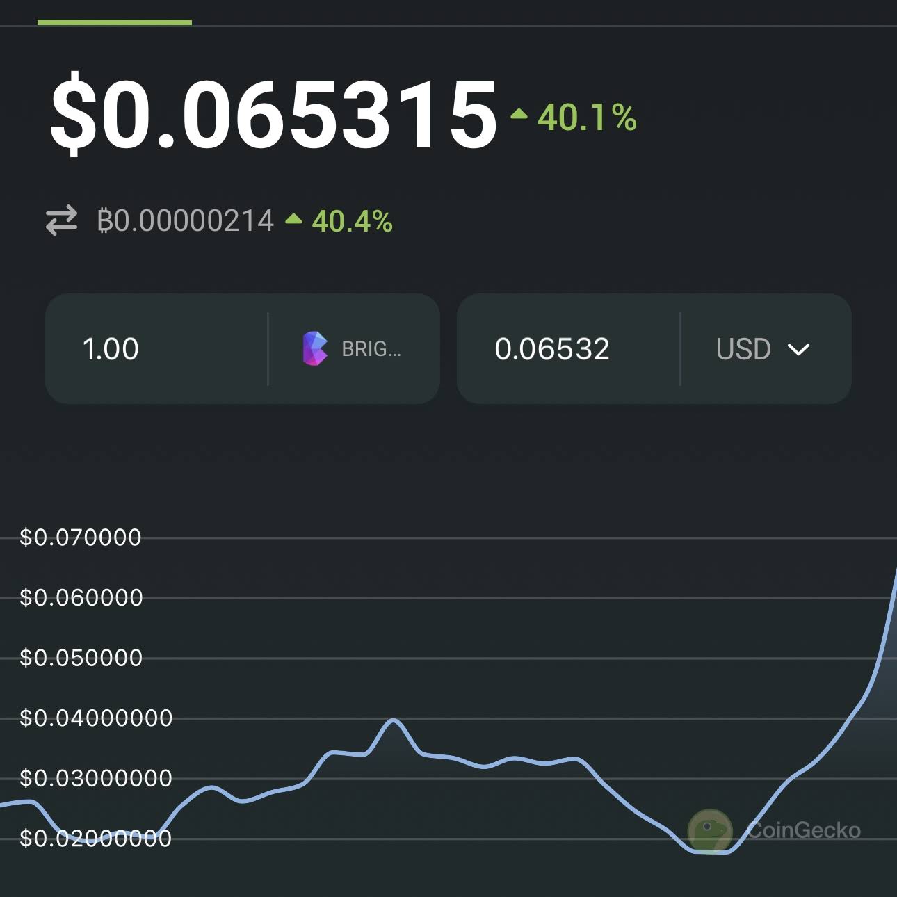 Post from Crypto Archie