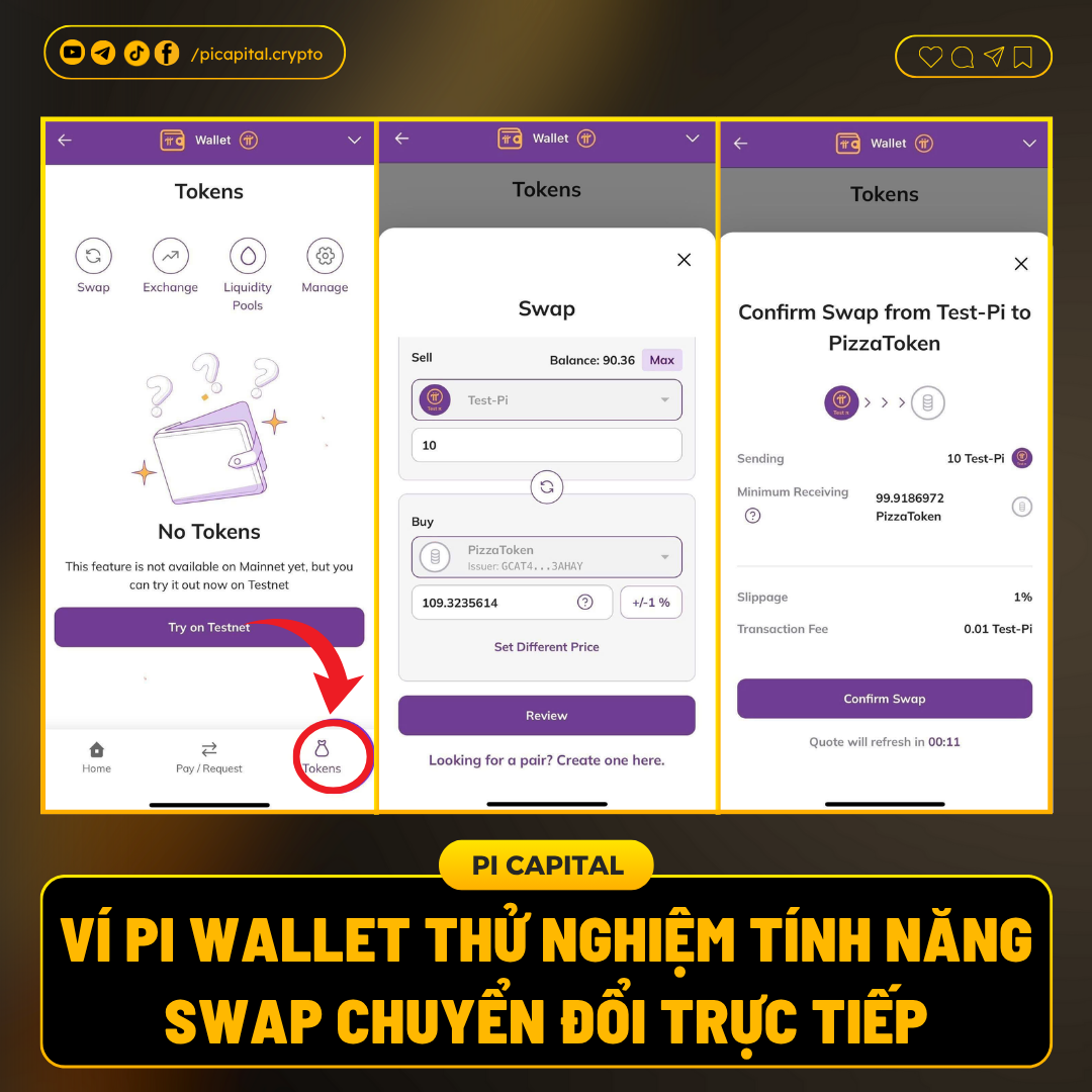 Post from PI CAPITAL