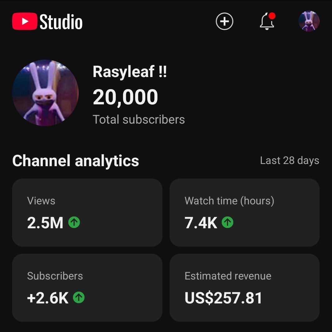 Post from Rasyleaf