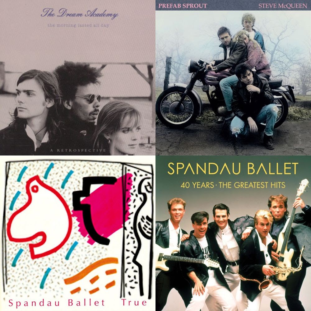 UK 80's Hits from billboard charts
