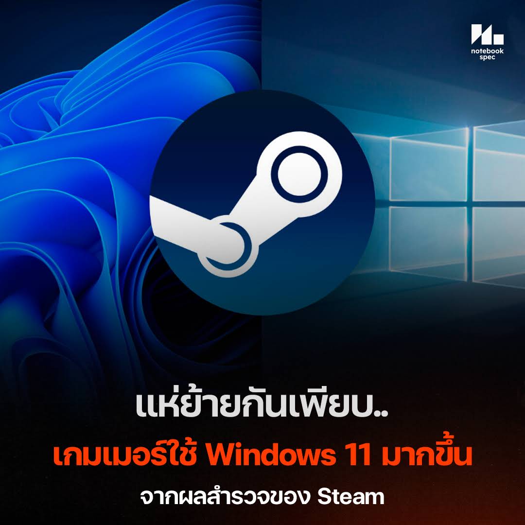 Post from NotebookSPEC