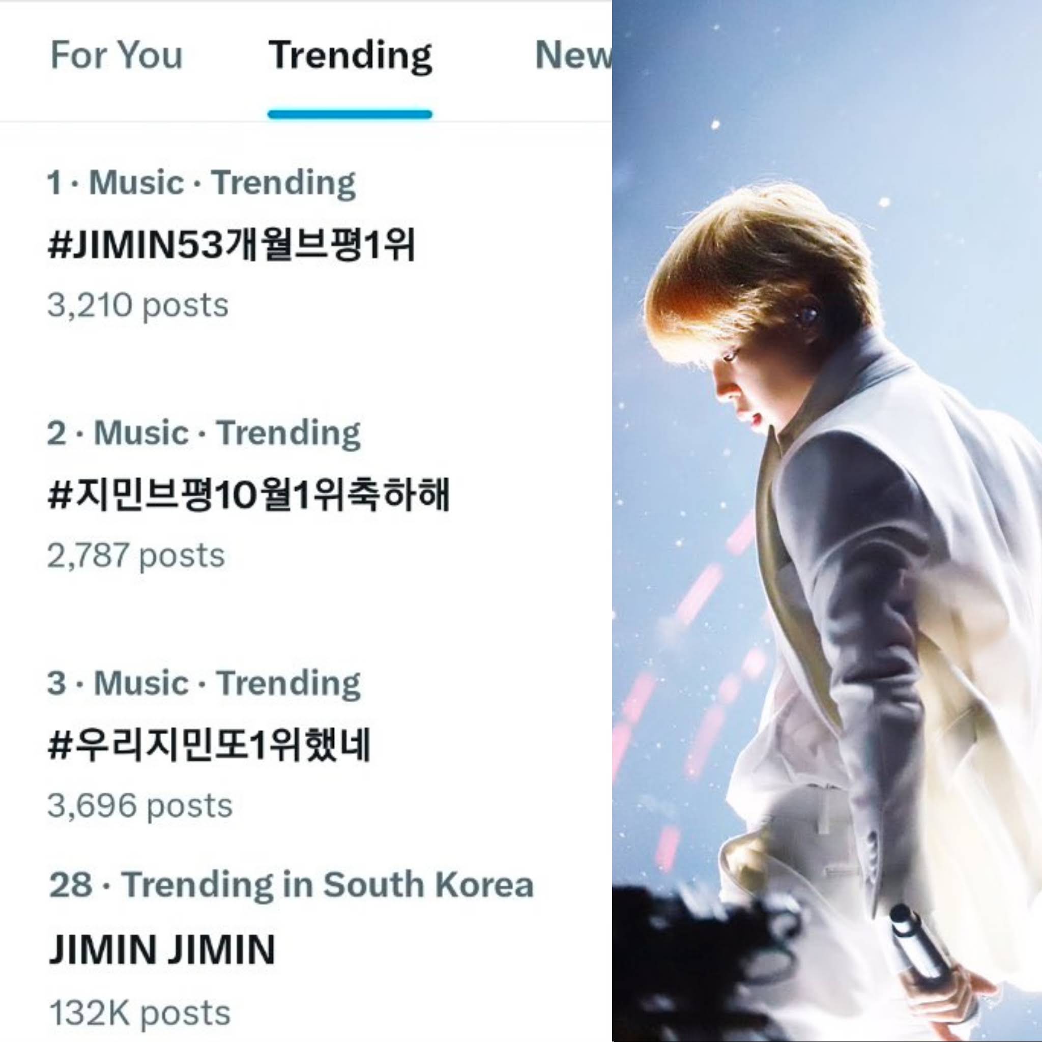 Post from PARK JIMIN RU