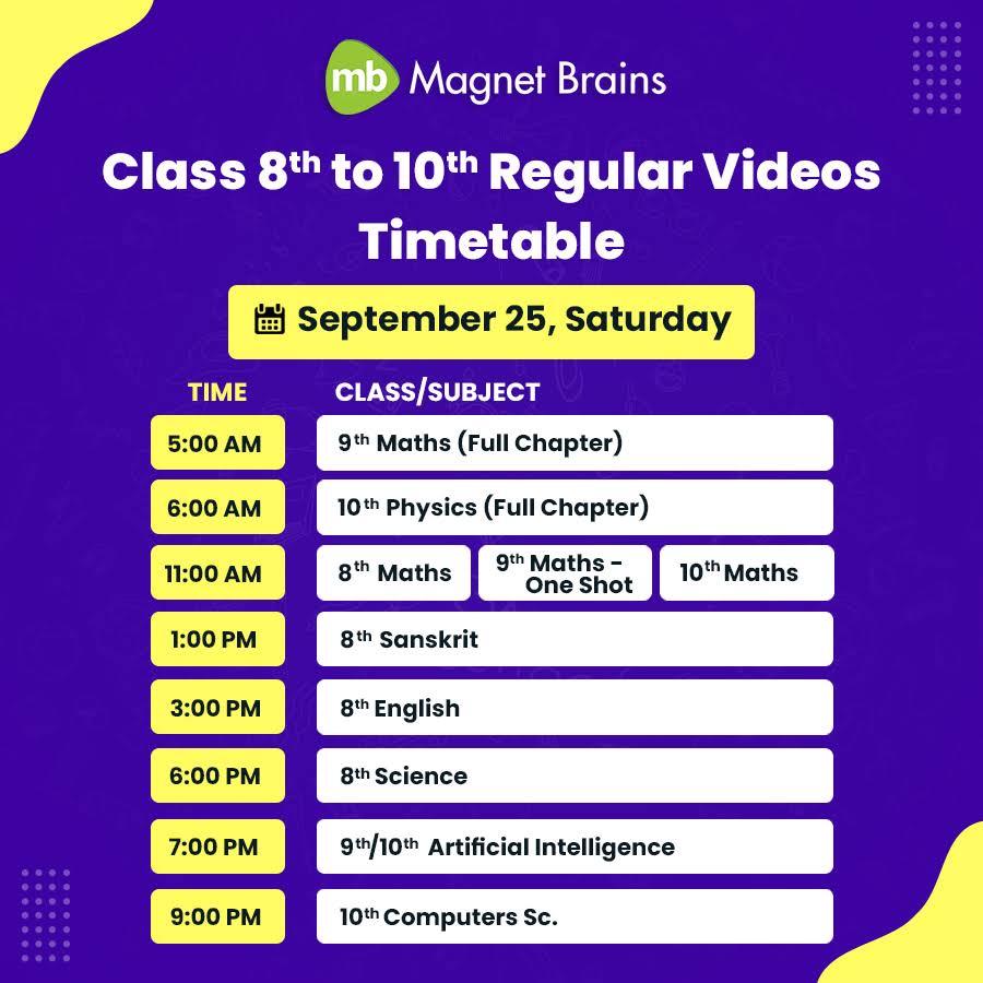 Post from Magnet Brains