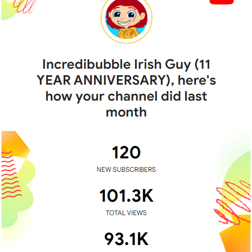 Post from Samuel Kift (11 YEAR ANNIVERSARY)