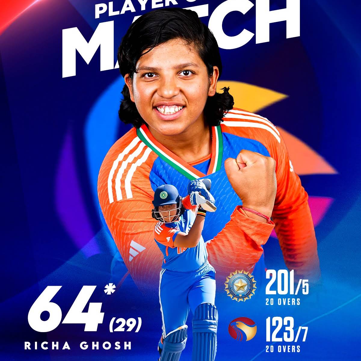 Post from Abhi Rajpoot