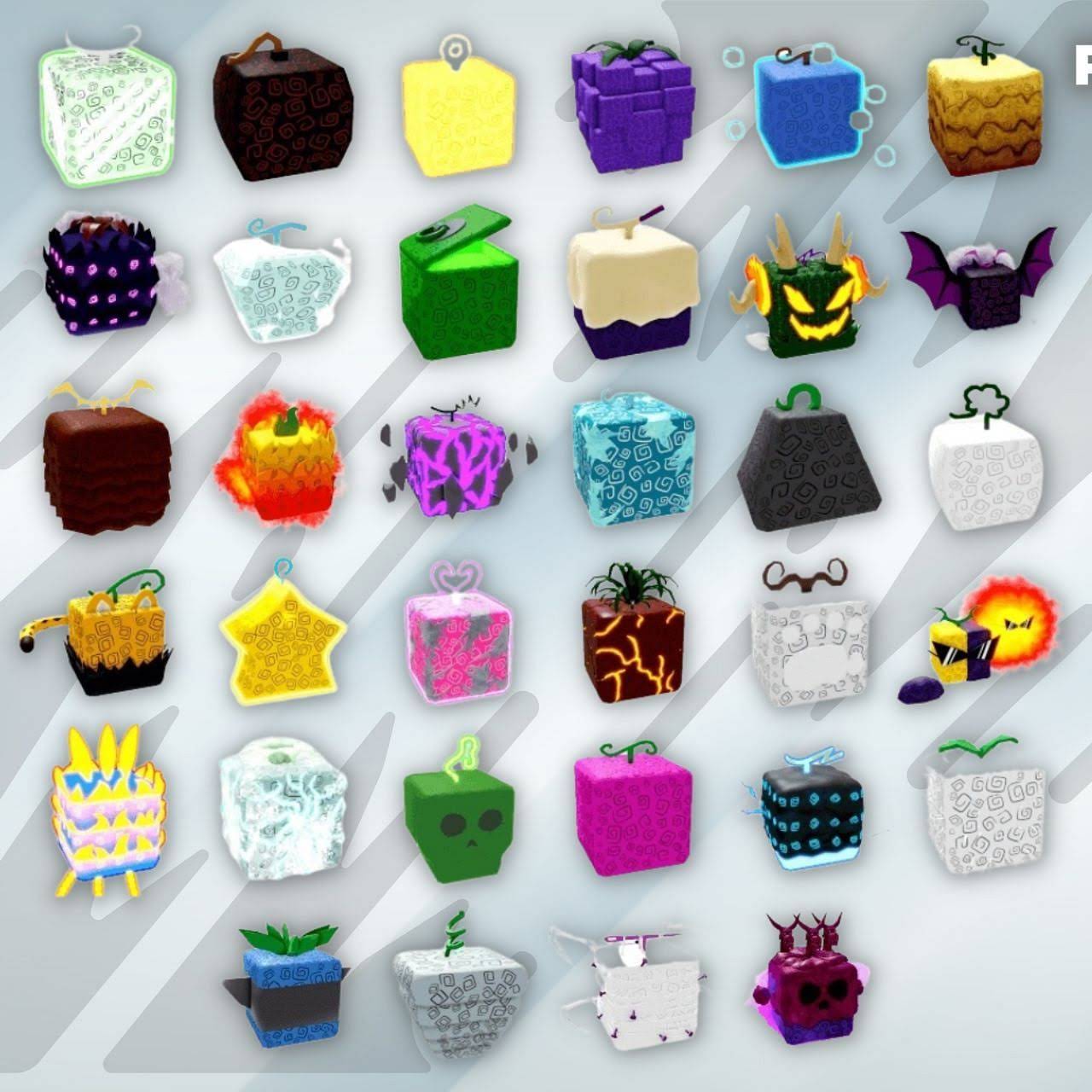 Post from ERWIN GAMING