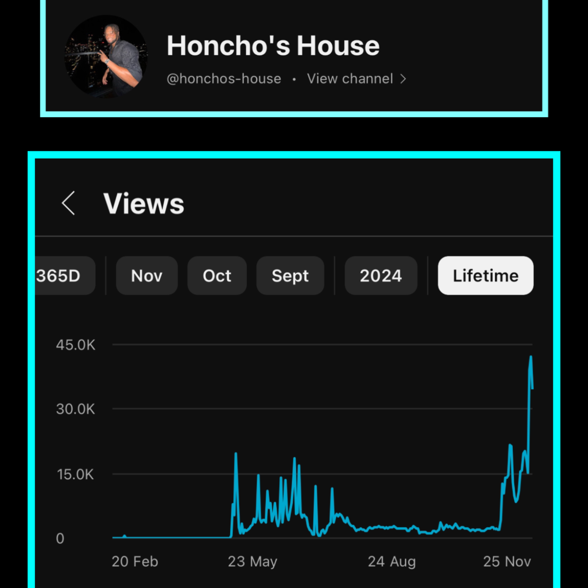 Post from Honcho's House