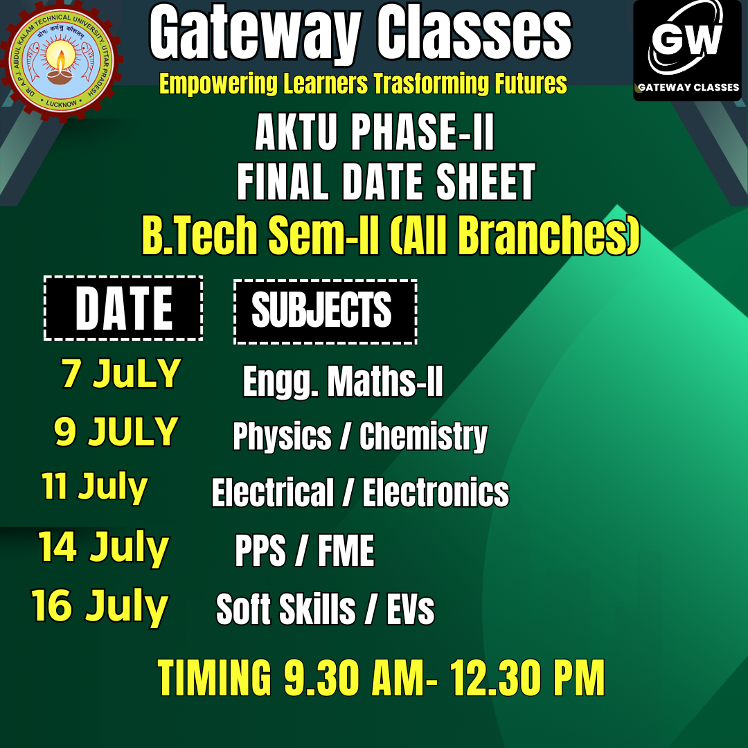 Post from GateWay Classes