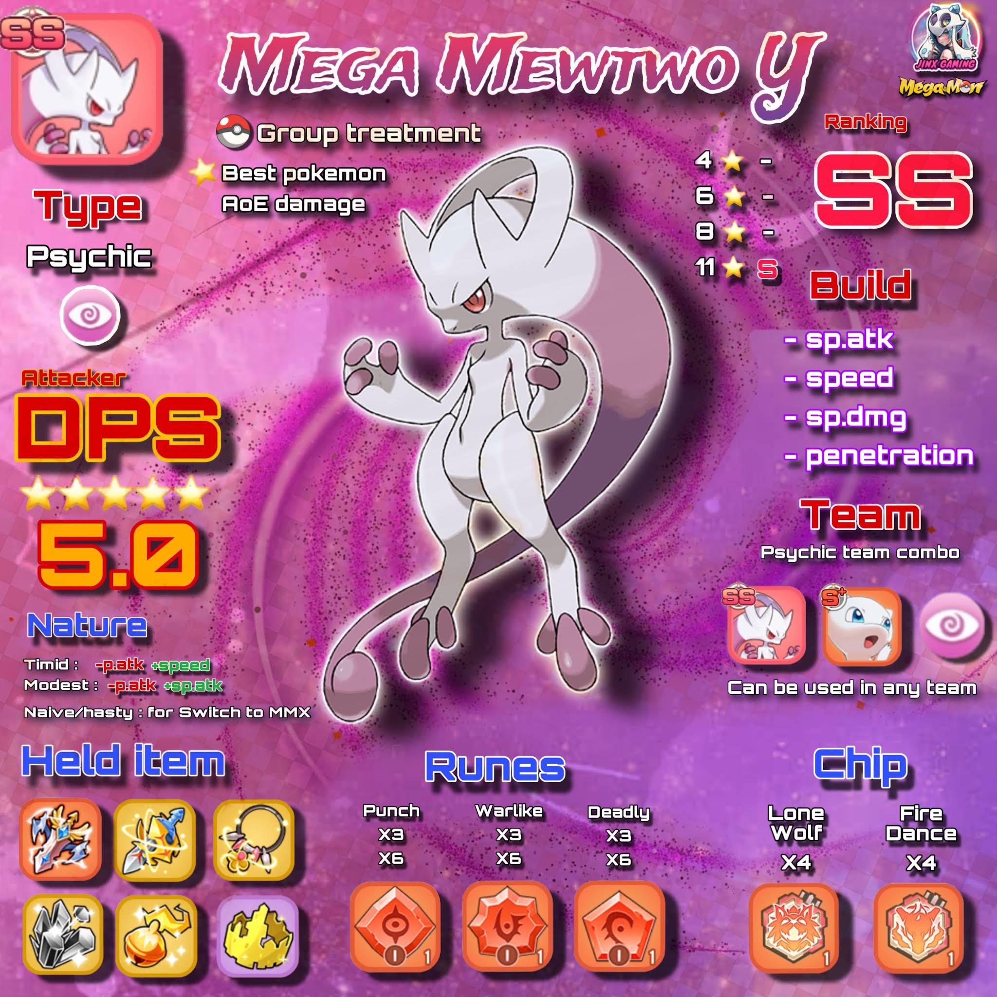 Post from MR JINX Gaming