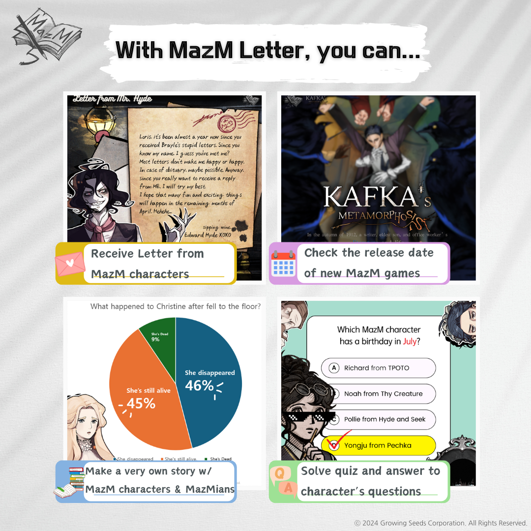 Post from MazM | The best story games ever!