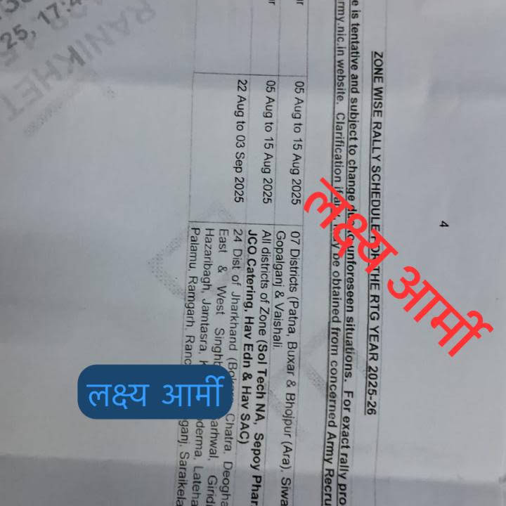 Post from Lakshya Army
